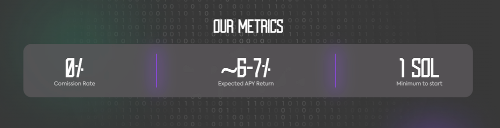 Sentries: Blockchain Infrastructure | Dexterlab