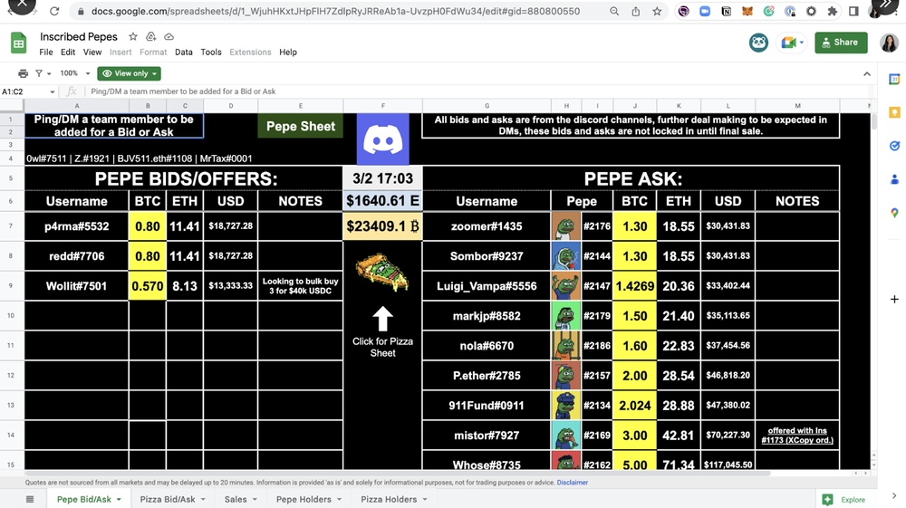 The Best Bitcoin Ordinals Marketplace | Dexterlab